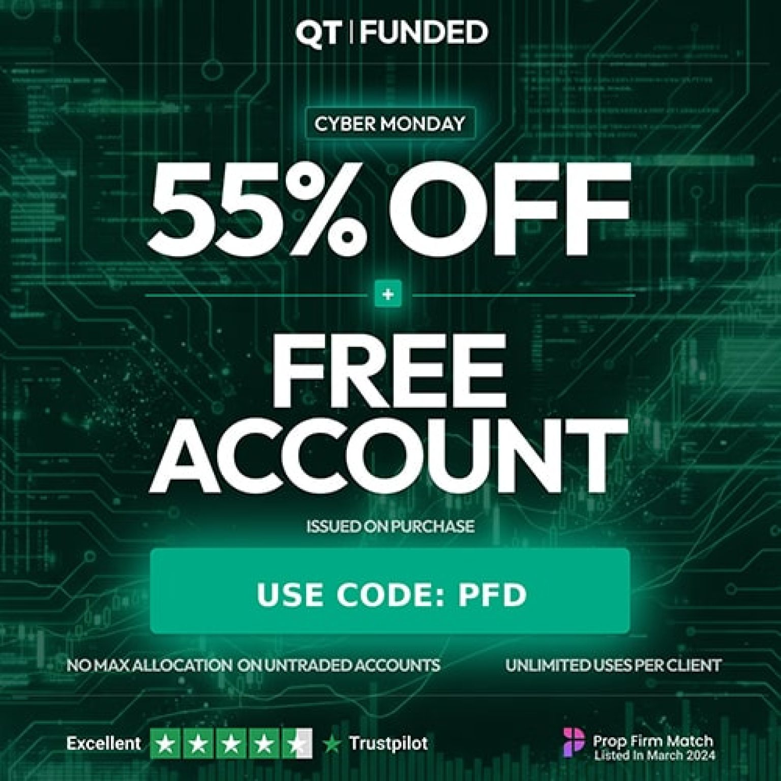 Lucid Trading – All Deals, Discounts & Promotions 2026